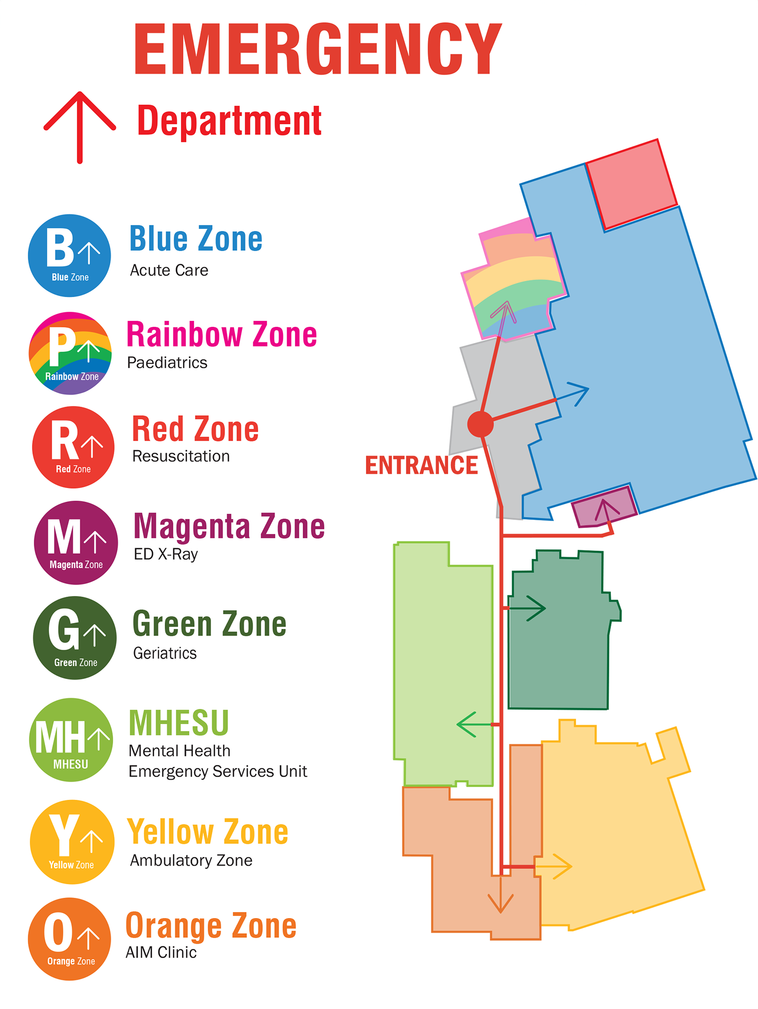 Emergency Transformation | St. Joseph's Health Centre Foundation